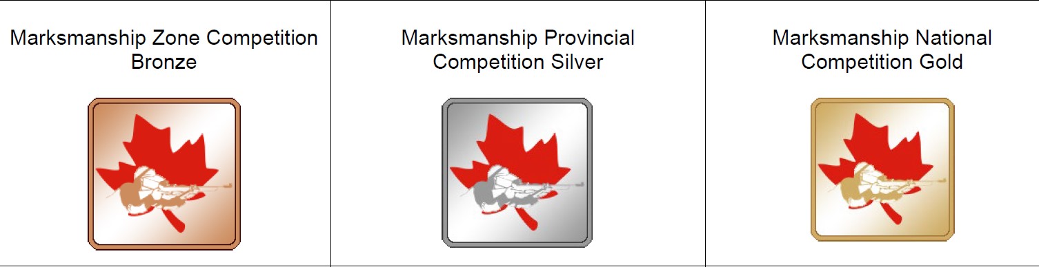 Marksmanship – 51 Air Cadet Squadron